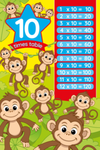 Animal times table signs - with cartoon animal illustrations for schools