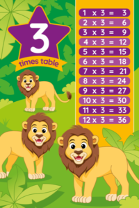 Animal times table signs - with cartoon animal illustrations for schools