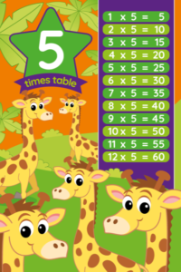 Animal times table signs - with cartoon animal illustrations for schools